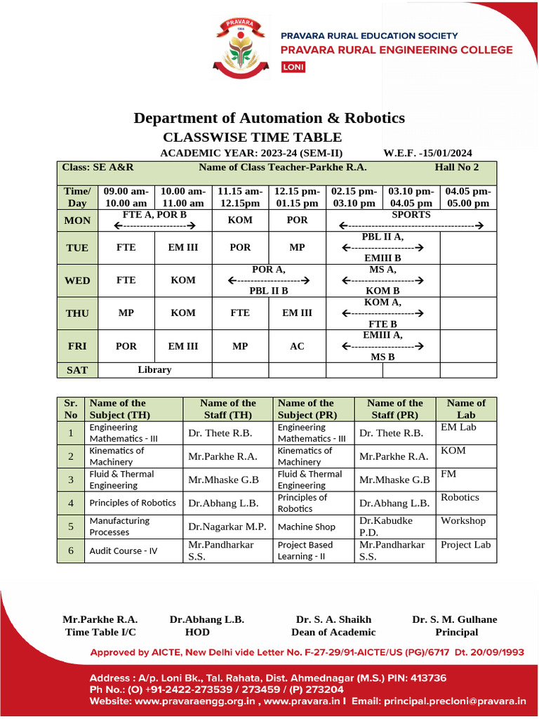 Format Class Wise Timetable | PDF | Artificial Intelligence | Intelligence (AI) & Semantics