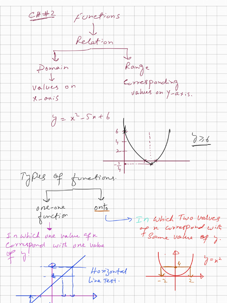 Math Past Papers 2 | PDF