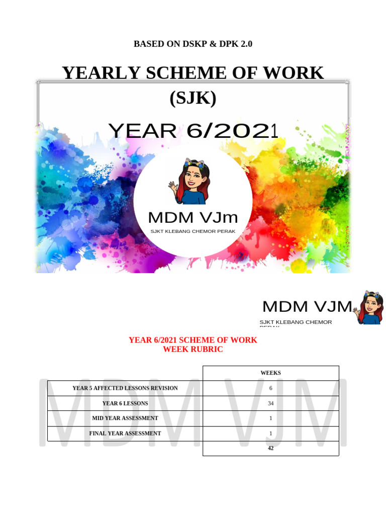 Y6 RPT ENGLISH MDM VJM-converted (1) With Watermark | PDF | English Studies | Poetry