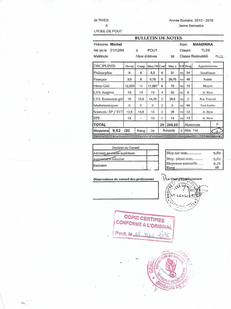 2éme Bulletin de Notes Classe Terminale | PDF