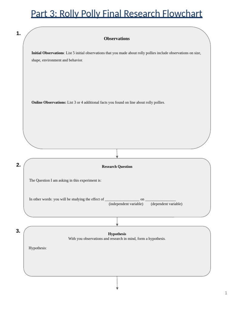 Tashard Hutton - Ana Part 3 - Rolly Polly Final Research Flowchart ...