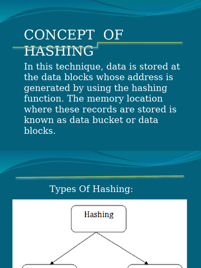 Hashing Function | PDF