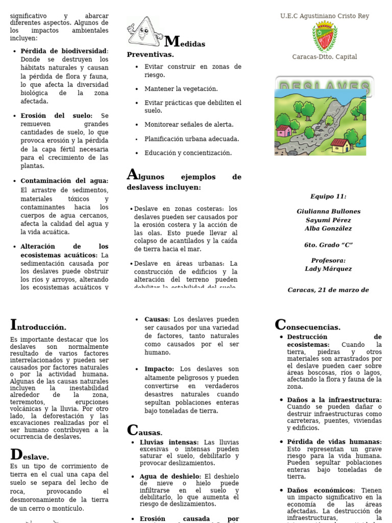 Tripti Code Slaves | PDF | Deslizamiento de tierra | Tierra