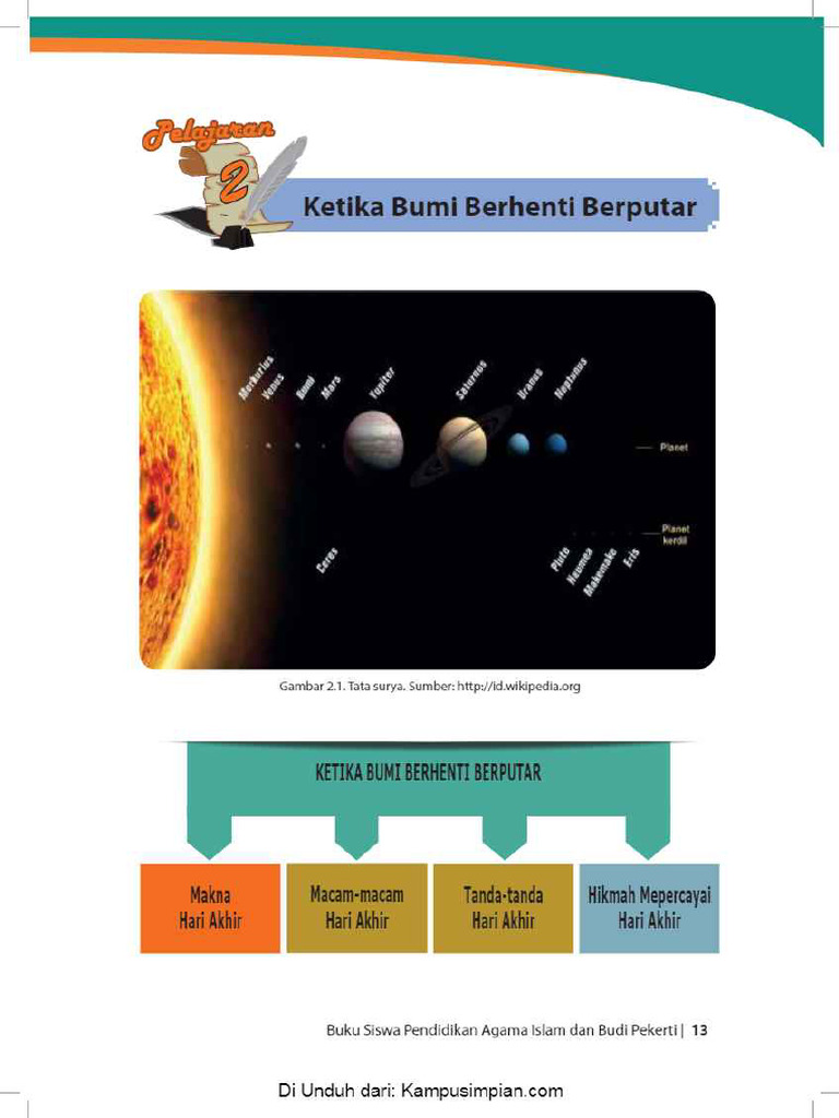 2023-2024 GANJIL BAB 2 Ketika Bumi Berhenti Berputar - 11zon | PDF