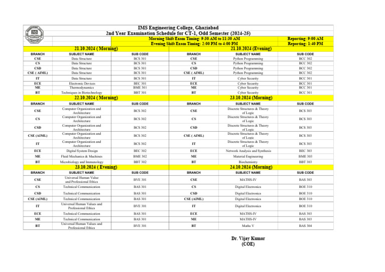 Revised - CT-1 - 2nd Year - Date Sheet - B.tech | PDF | Engineering | Computer Science