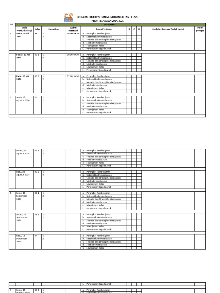 Program Supervisi Dan RTL 2024-2025 | PDF