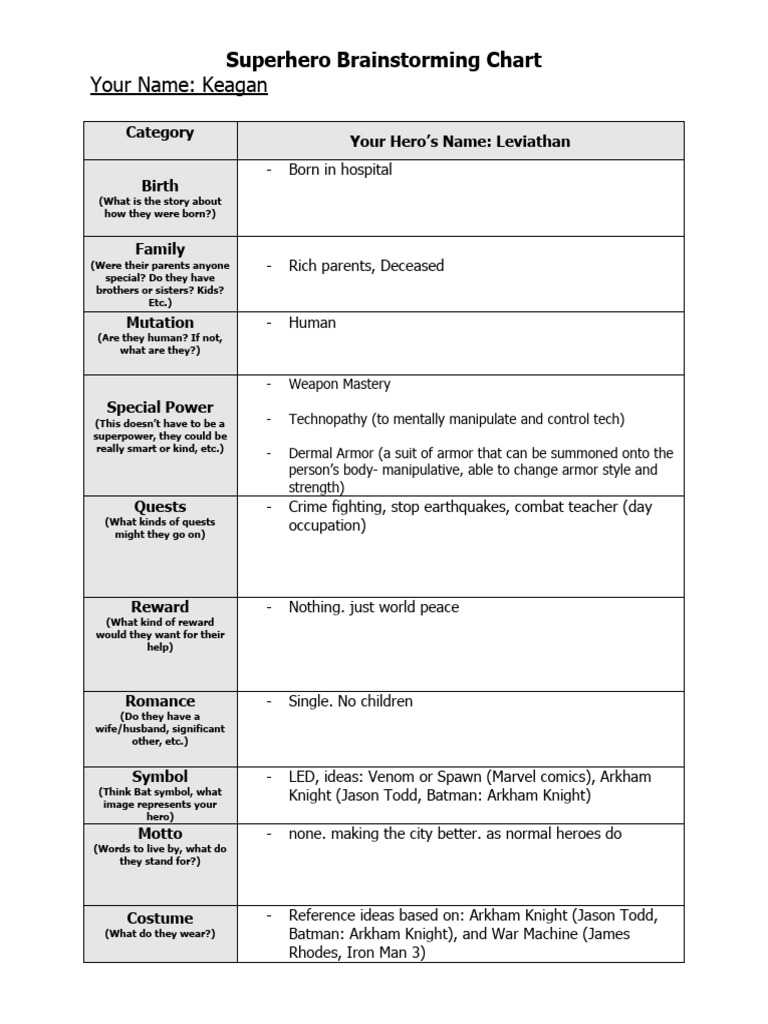 2P - Superhero Brainstorming Chart | PDF