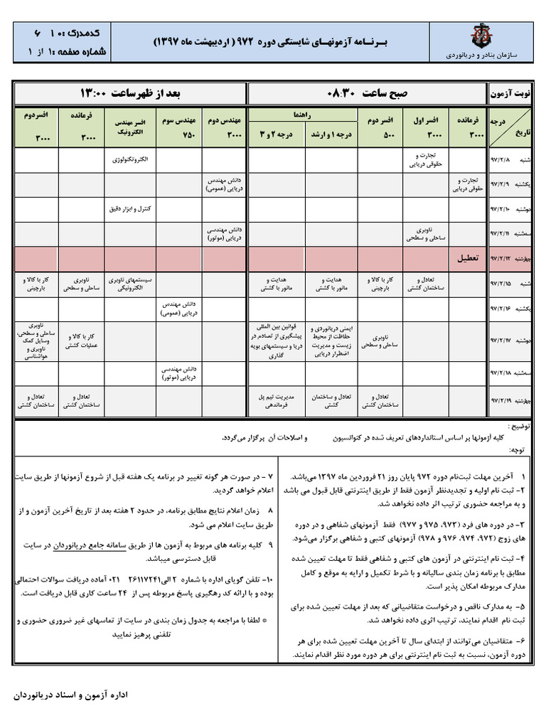 NCV, NCV,: GT GT GT KW KW GT GT | PDF