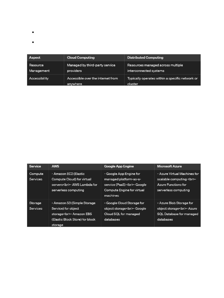 CLD SUGG DOC Solved | PDF | Cloud Computing | Virtualization