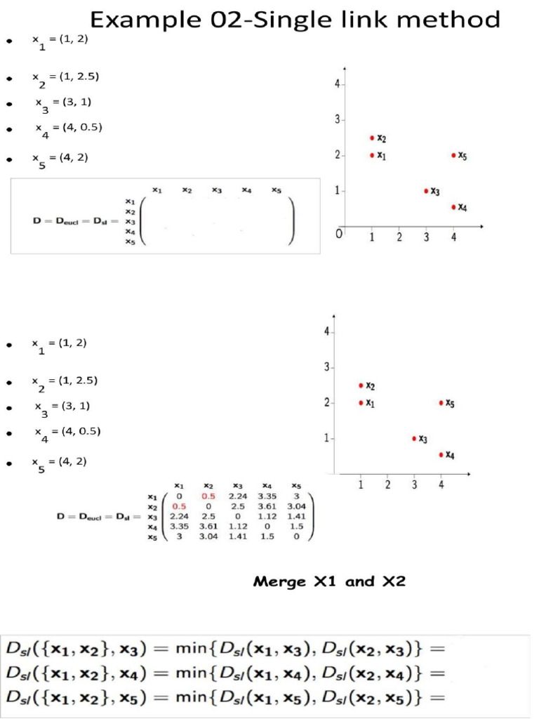 5.7 Hierarchical Clustering Example | PDF