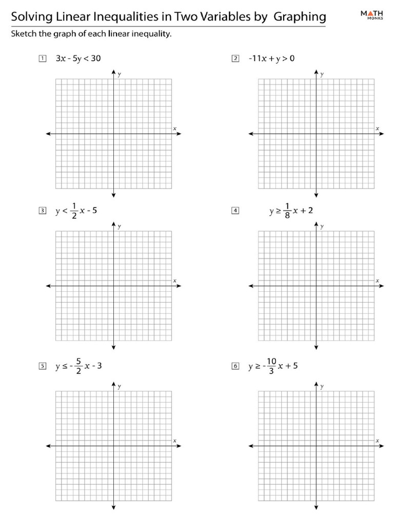 NOAH MOUSSA - Solving-Linear-Inequalities-in-Two-Variables-Worksheet ... NOAH MOUSSA - Solving-Linear-Inequalities-in-Two-Variables-Worksheet ...