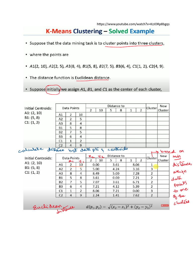 5.3 K-Means Clustering Example Using Euclidean Distance Measure | PDF ...