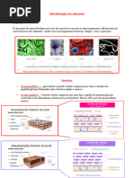 Fatores Intrínsecos e Extrínsecos | PDF | Microrganismo | Bactérias