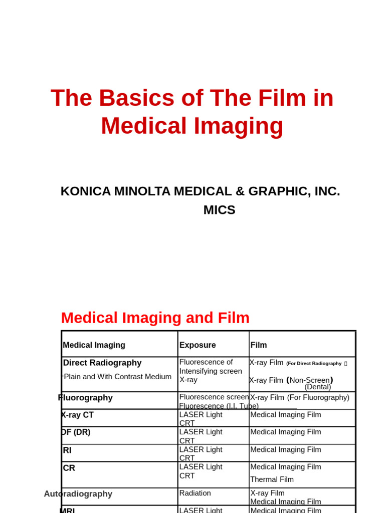 Medical Imaging Film Overview | PDF | Optical Filter | Light