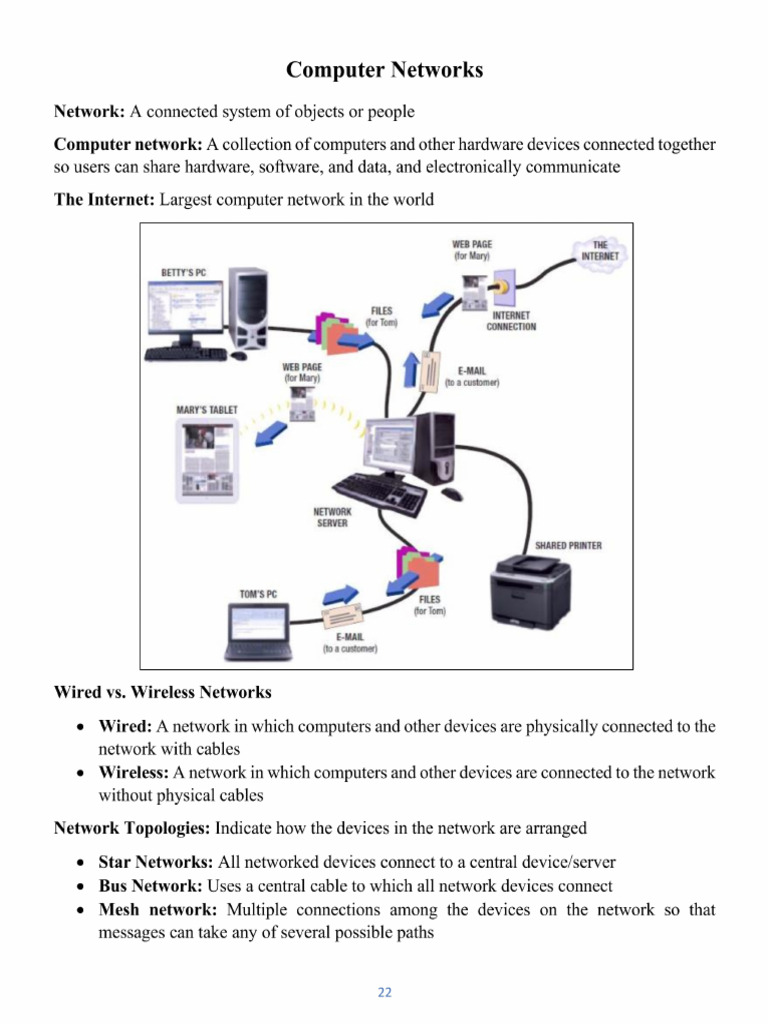 Week2 - Lec2 | PDF