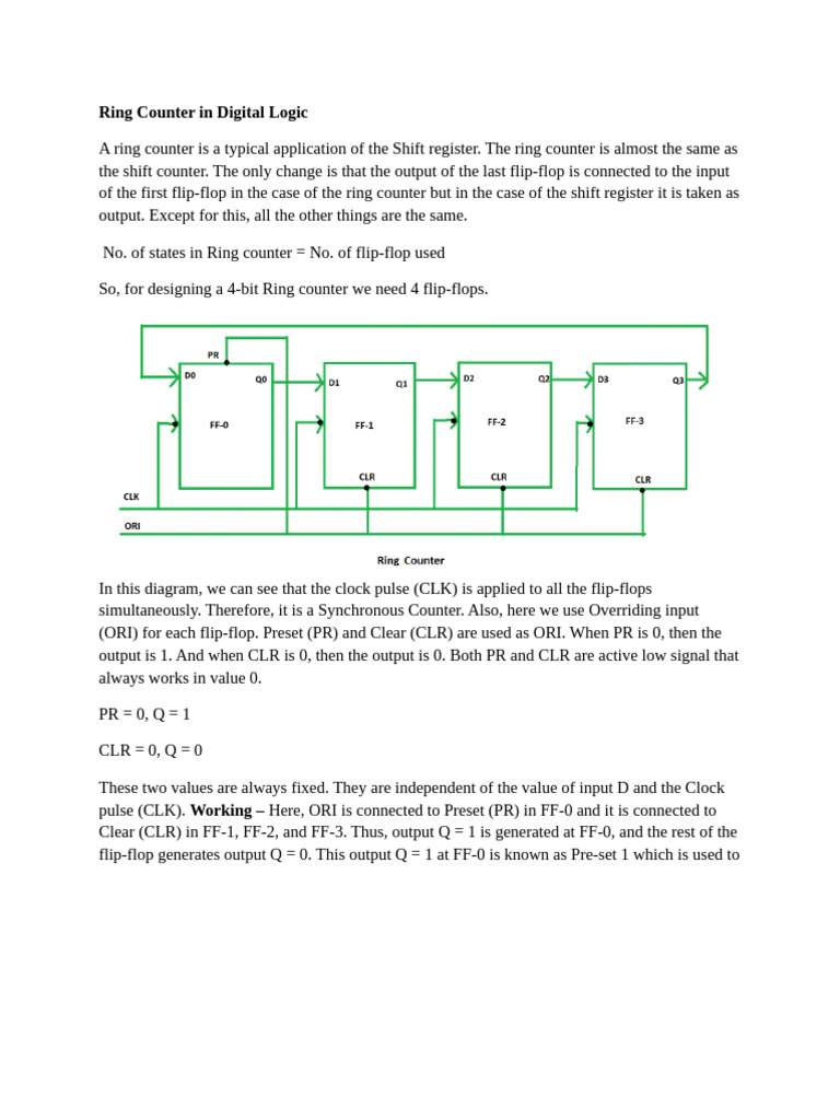 Ring Counter in Digital Logic | PDF | Electronic Circuits | Electronics