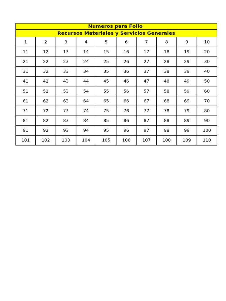 Numeros de Folios para Oficios | PDF