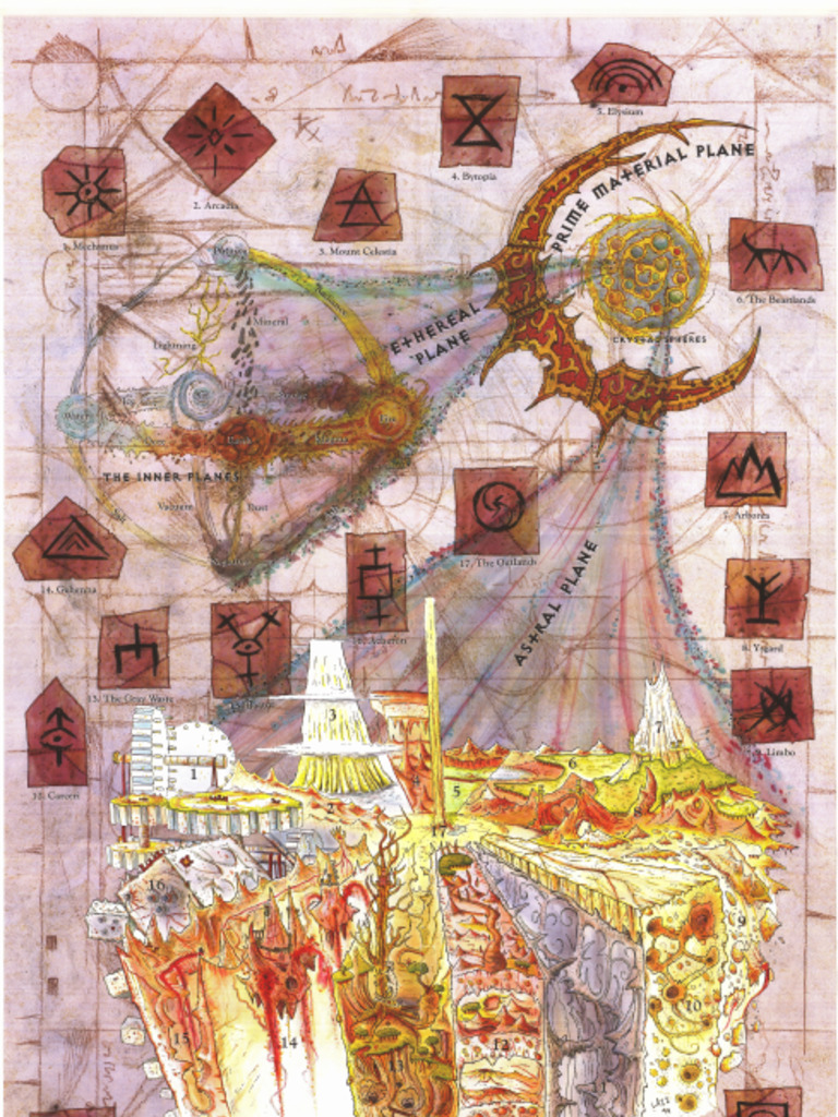 Planescape 2600 2e Posters | PDF