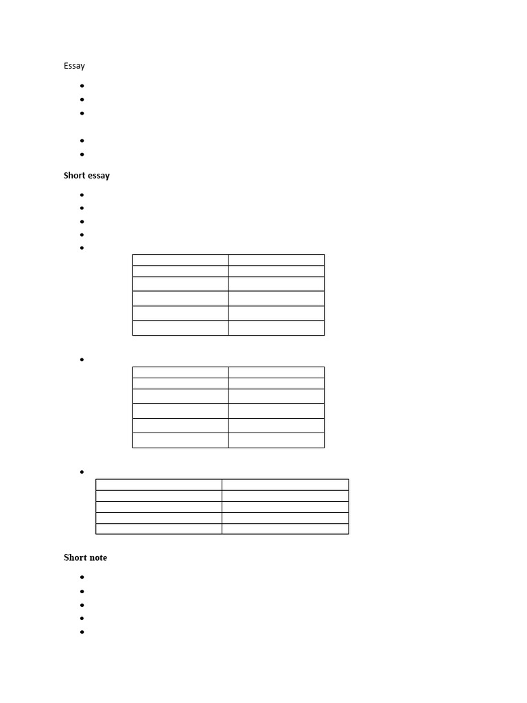 Sess Questions | PDF | Teaching Methods & Materials | Technology & Engineering