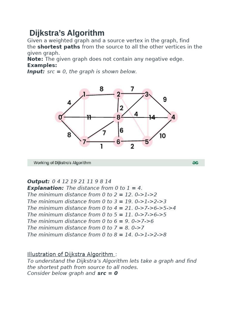 Dijkstra Algorithm | PDF | Vertex (Graph Theory) | Combinatorics Dijkstra Algorithm | PDF | Vertex (Graph Theory) | Combinatorics