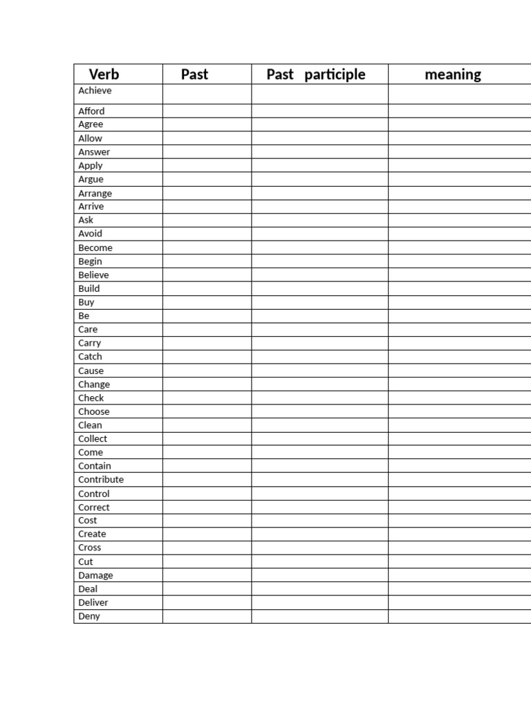 Pipe Verbos Ingles | PDF