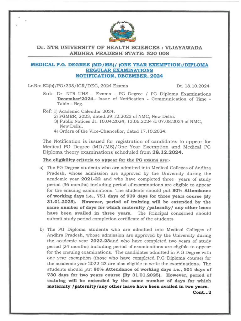 PG Degree Diploma December, 2024 Exams Notification | PDF