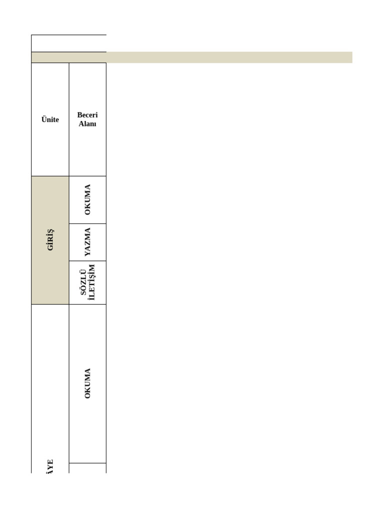 9. SINIF TDE (1) | PDF