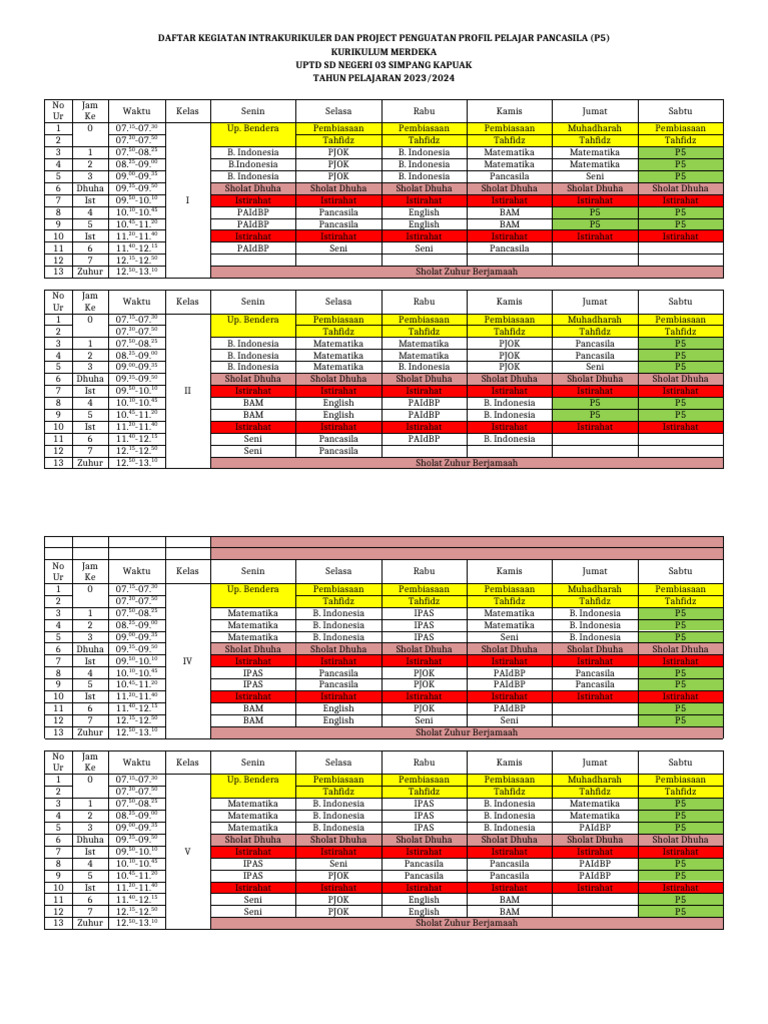 Ganti Jadwal Kegiatan Intra P5 03 SPK - 1 - OK-1 | PDF