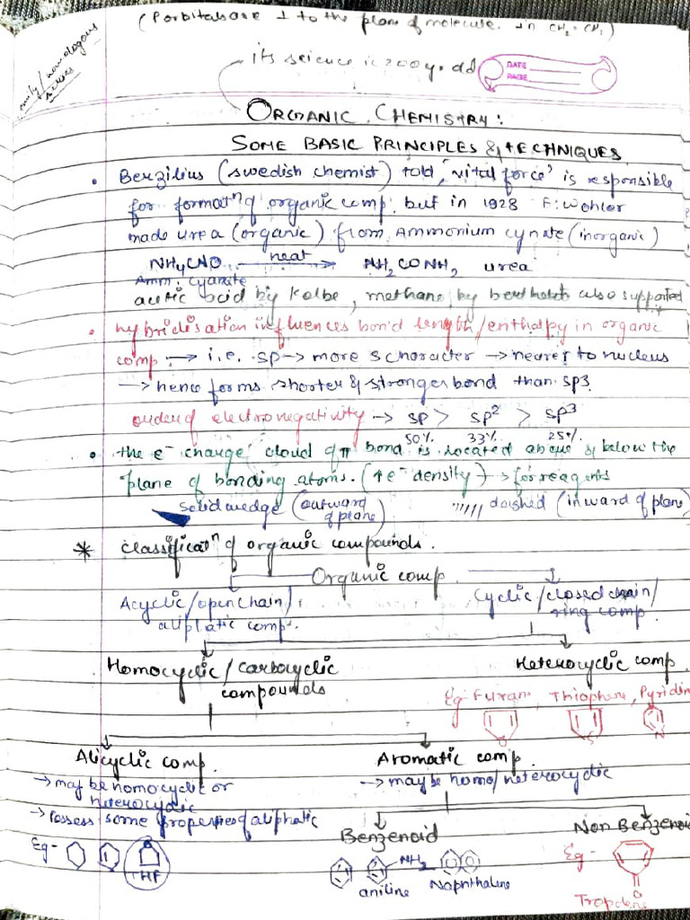 General Organic Chemistry Notes | PDF