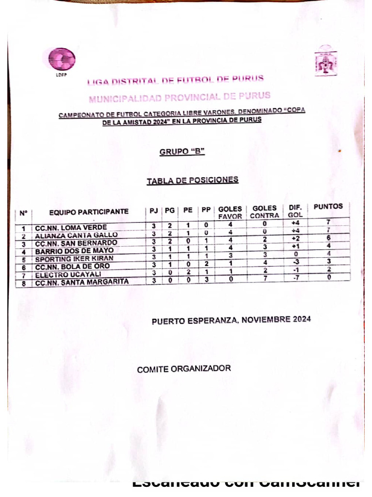 CamScanner 16-10-2024 10.04 | PDF