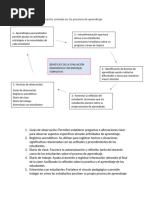 Diagrama Beneficios de La Evaluación Diagnóstica Con Enfoque Formativo y Técnicas de Observación ...