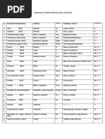 Tabla de Ecuaciones Dimensionales Completo | PDF | Kilogramo | Física ...