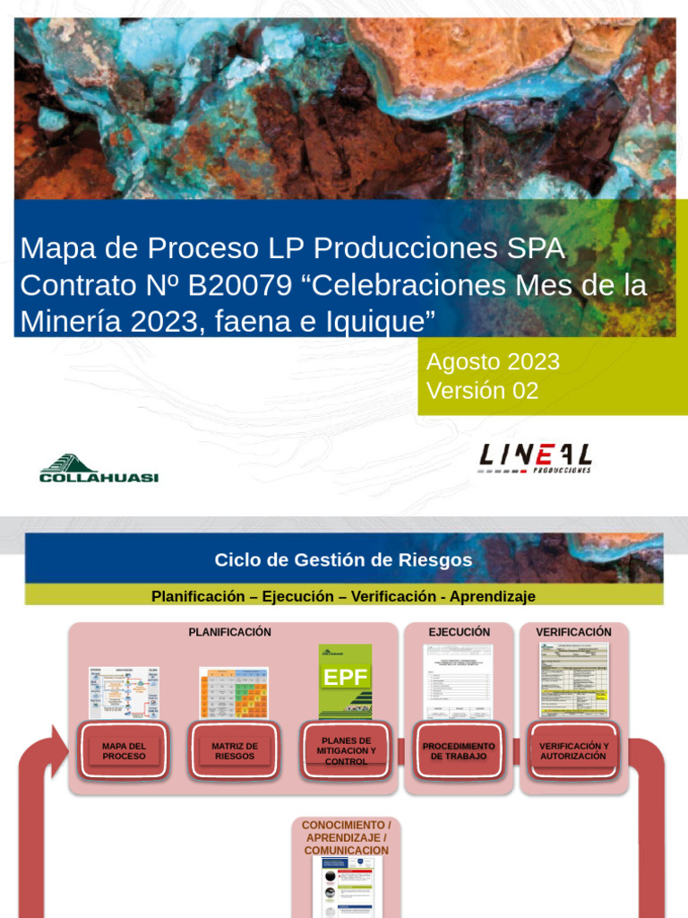 Mapa de Procesos - LA Producciones Contrato B20079 - Rev.0 | PDF ...