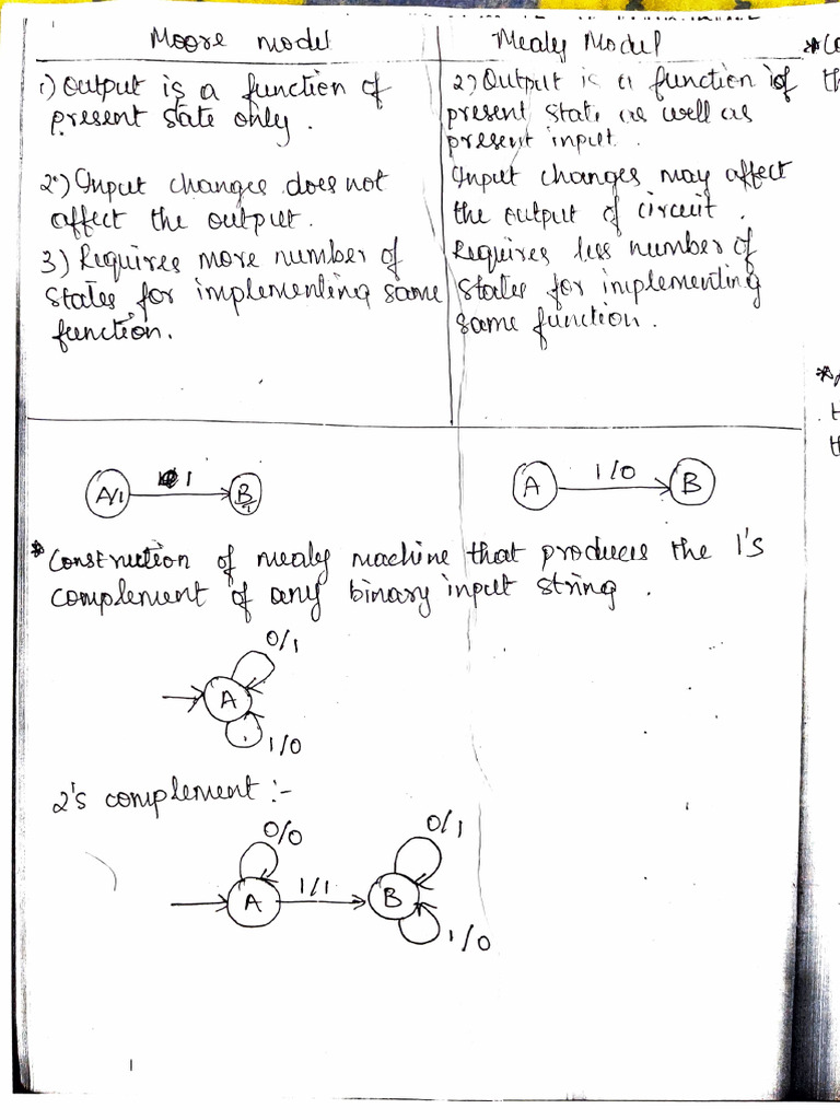 Mealy and Moore State Machine 1728138894 | PDF | Models Of Computation | Theory Of Computation