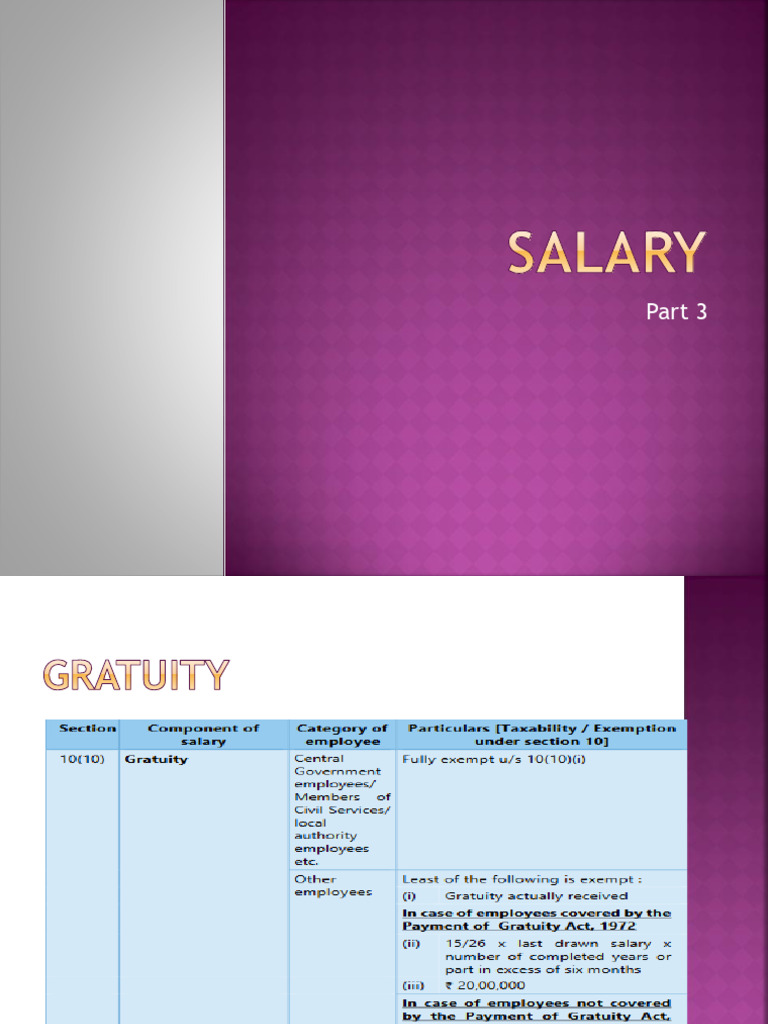Unit 4- Salary Part 3 (2) | PDF
