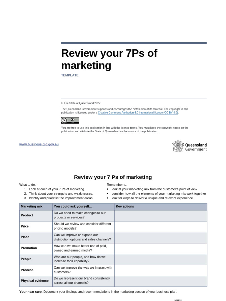 Review Your 7 Ps of Marketing | PDF