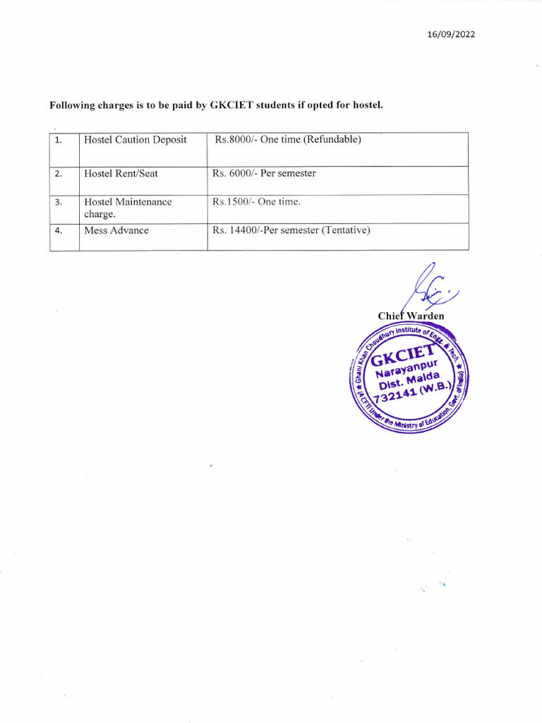 Hostel Fees Gani Khan | PDF