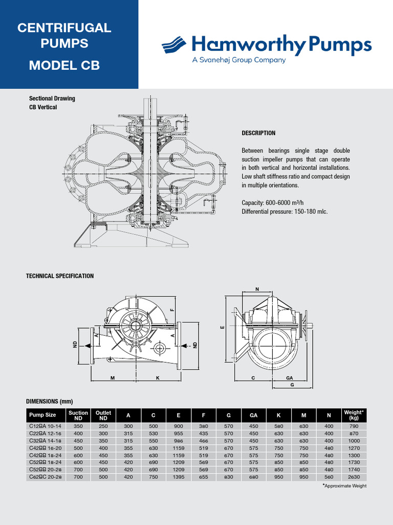 Hamworthy Model CB | PDF | Pump | Materials