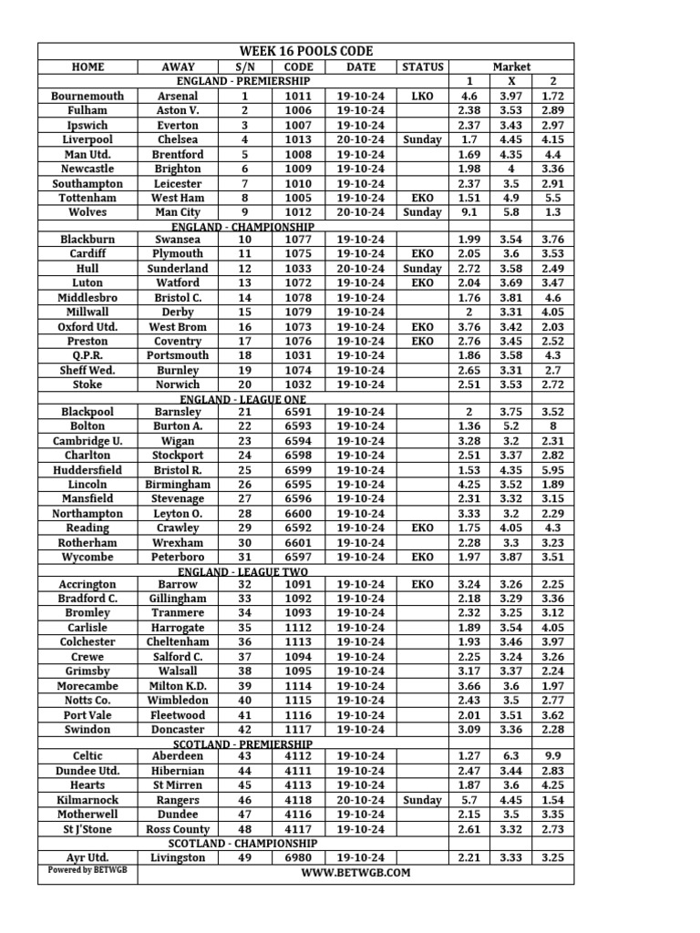 WEEK 16 POOLS CODE | PDF | Premier League | English Football Club ...