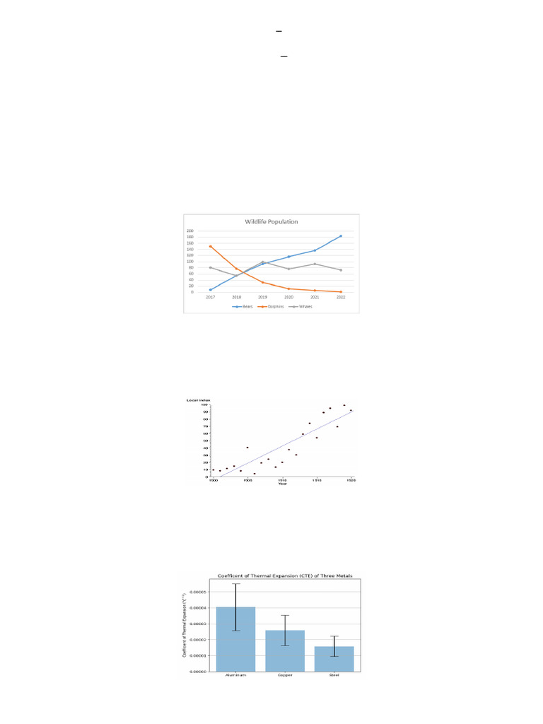 DS - UNIT - IV - QB & Ans | PDF | Histogram | Annotation