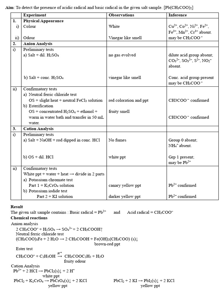 Salt analysis 3 and 4 | PDF | Salt (Chemistry) | Sodium Hydroxide