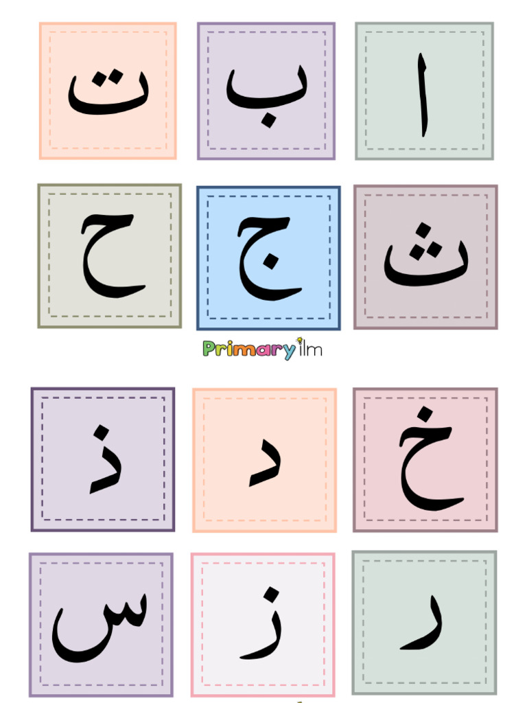 Arabic Alphabet Cards Pastel | PDF