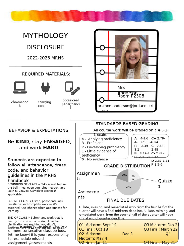 2022-2023 Mythology Disclosure | PDF | Learning | Behavior Modification