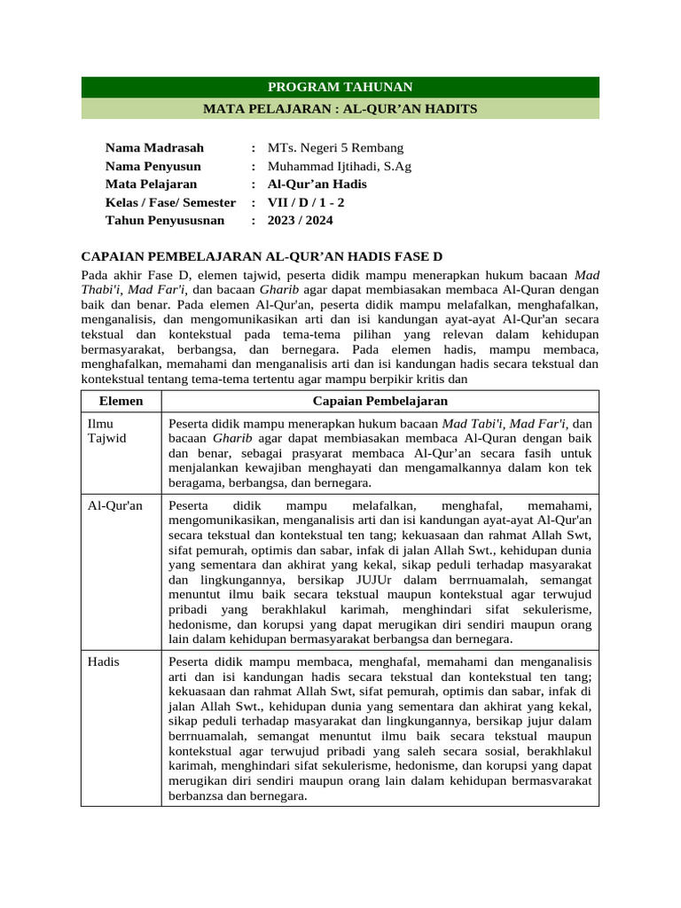 Prota Al-Quran Hadis 7 MTs | PDF
