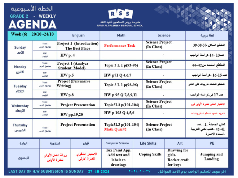 Grade 2 (Week (6) 20 - 10 - 24 - 10) | PDF