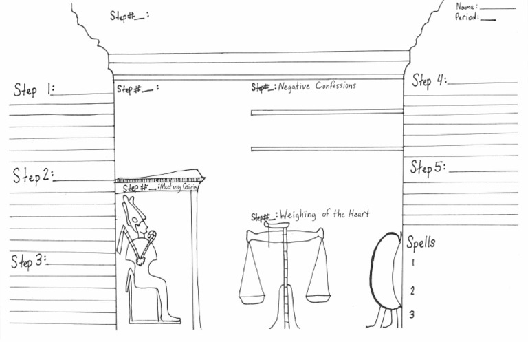 Scroll Template | PDF