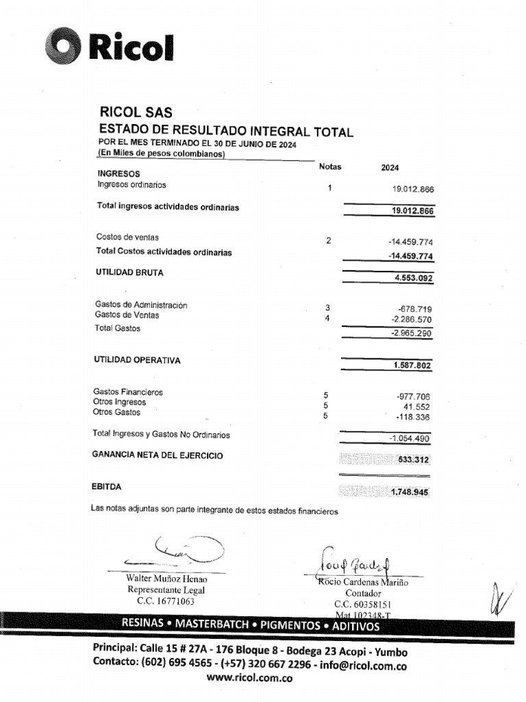 Ef Ricol 30 Junio 2024 | PDF