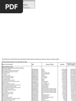 PAS-3 - List of Allottees - 18 - 09 - 2024 | PDF | Securities (Finance ...