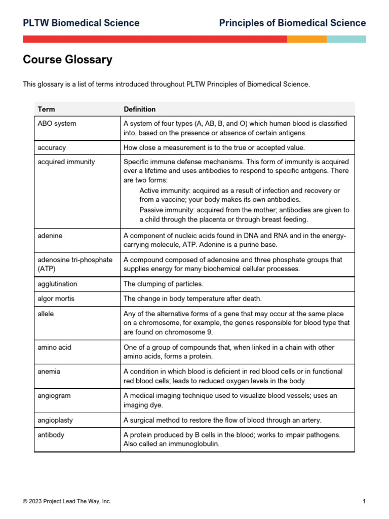 PBS Course Glossary Linked | PDF | Dna | Rna