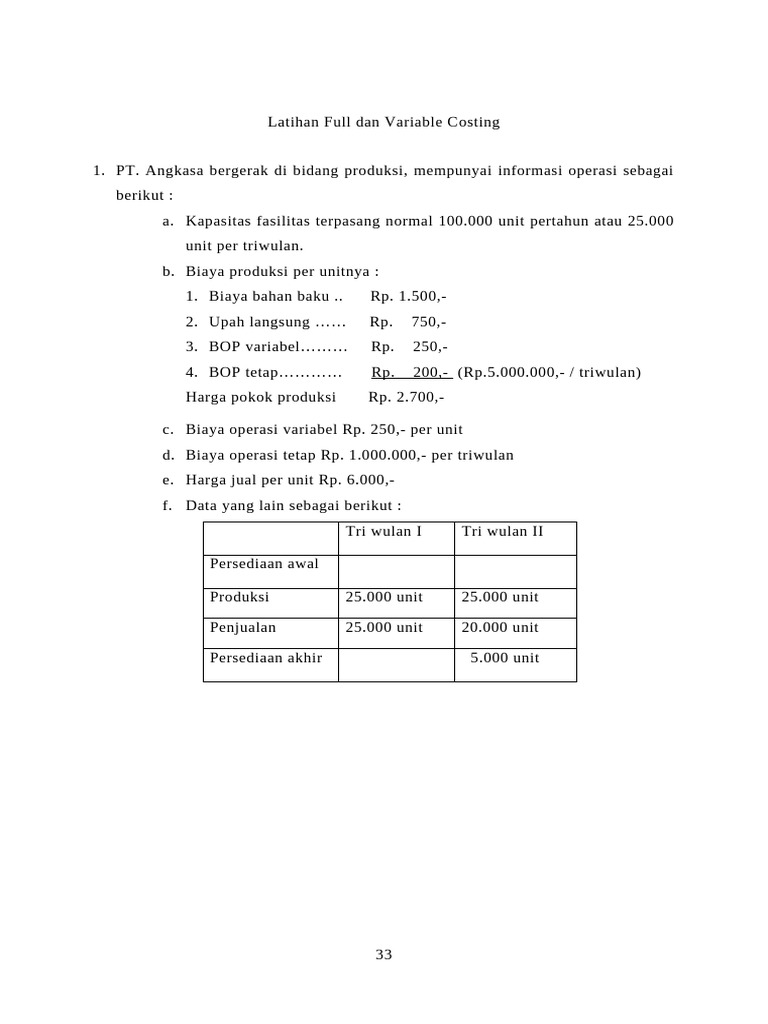 Latihan Full Dan Variabel Costing | PDF